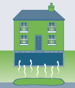 Passive Sub-Slab Venting Systems Tech Sheet – vim