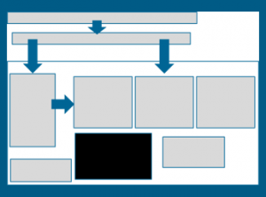 Overview of Active and Passive Mitigation System Checklists – vim